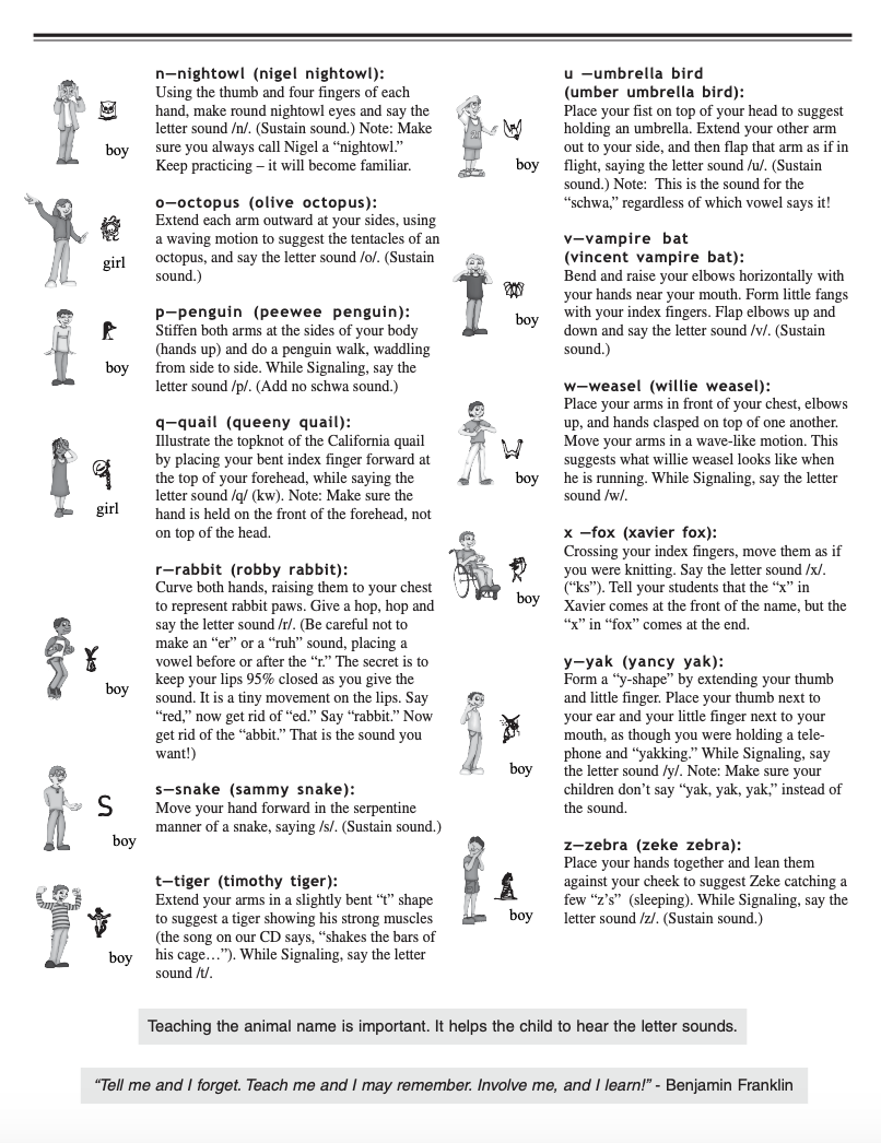 zoo-phonics - I'm Just A Kid